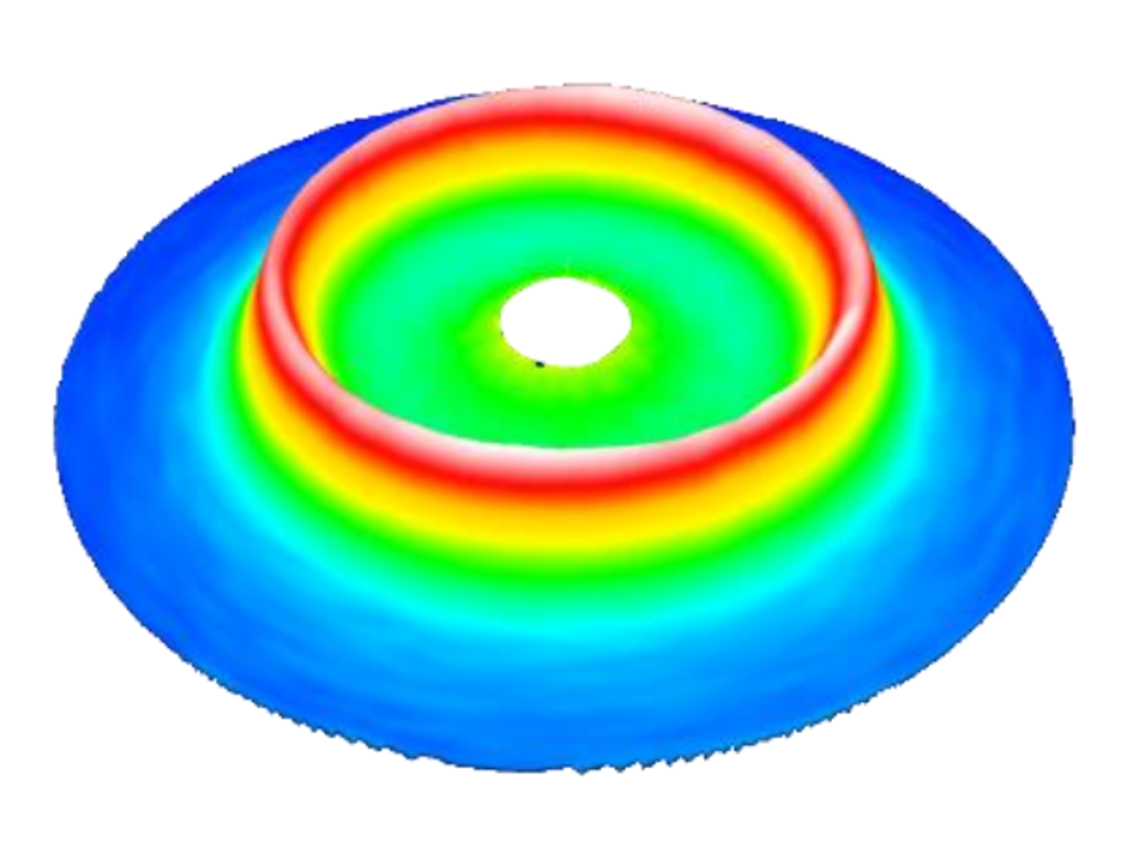 The Measurement Of Residual Stress Using Laboratory Based X Ray Diffraction Instruments