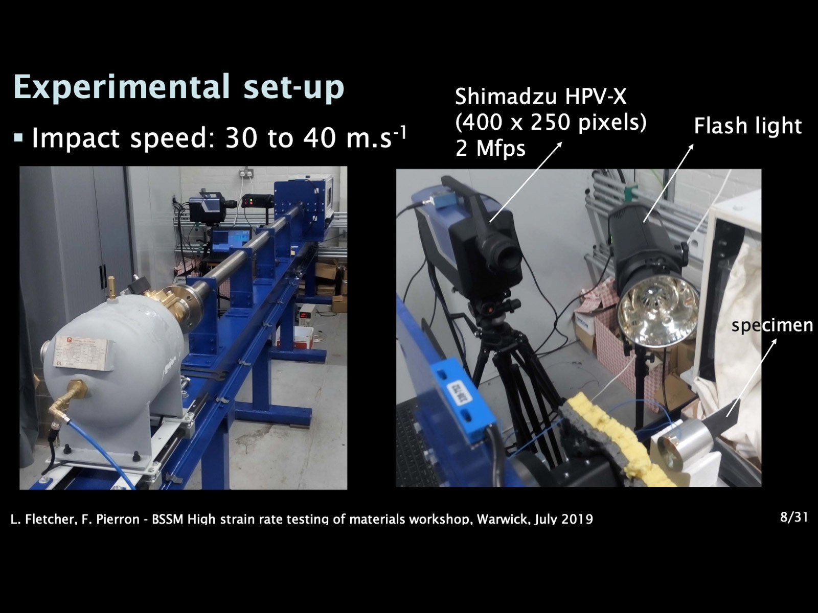 High Speed Testing | British Society for Strain Measurement