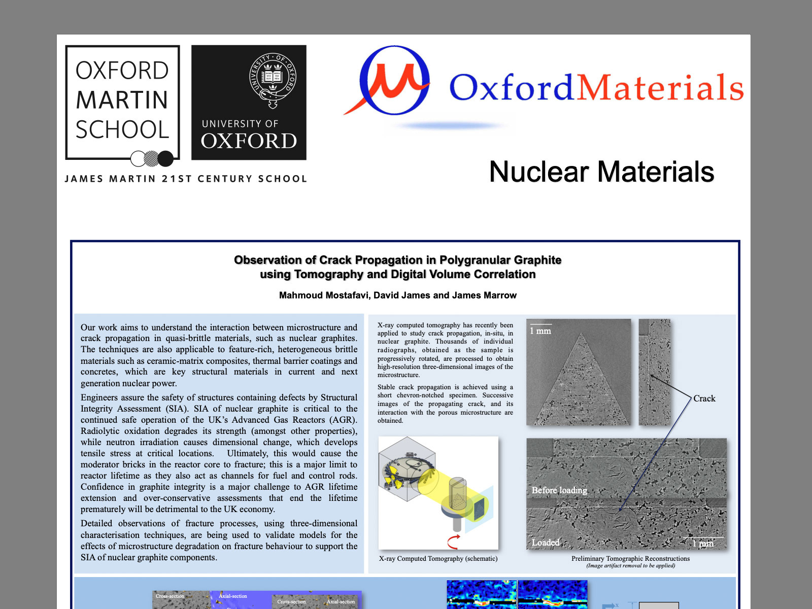 X-ray Computed Tomography for Material Mechanical Behaviour Assessment ...