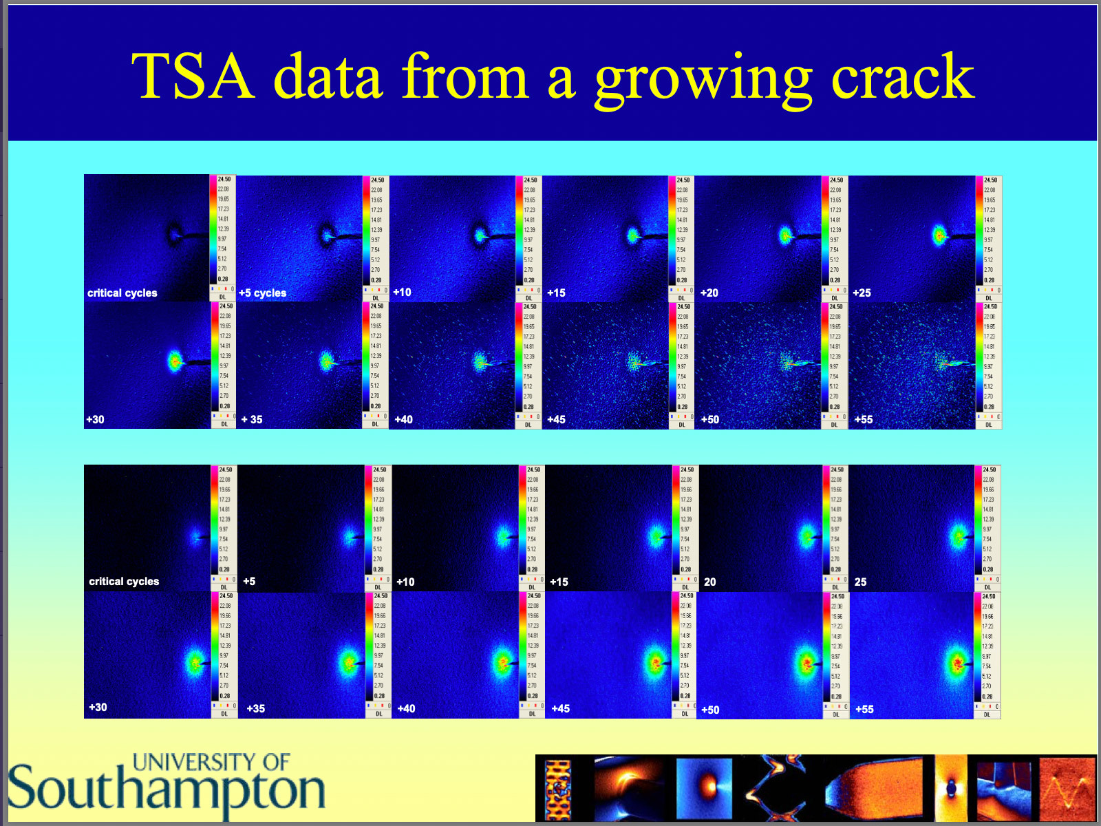 Core Materials And Sandwich Structures British Society For Strain Measurement